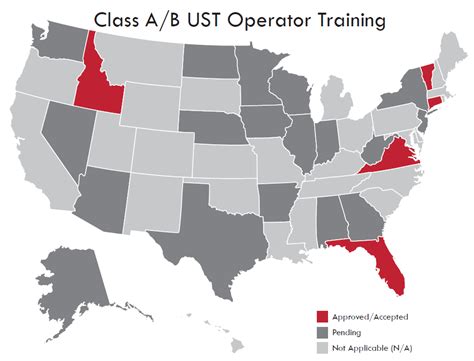 Florida Class A B Ust Operator Training Ecs Eclipse Fuel System Management