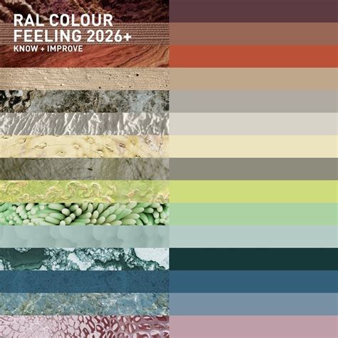 Ral Colour Feeling 2026 Farbinspiration Rasenteppich Hausfassade