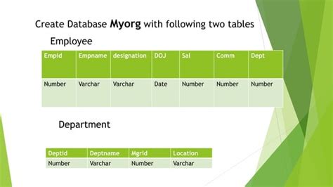 Database Management Systems And Sql Server Multiple Tableespptx Free