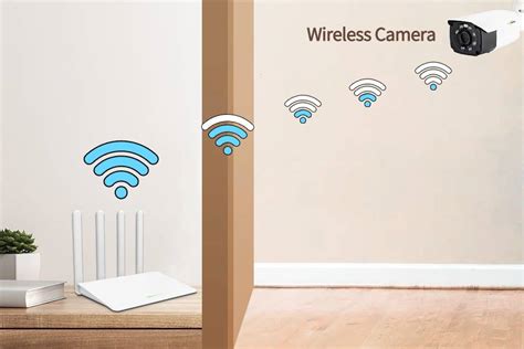 Smb Ip Security Camera Systems Wired Or Wireless Fastcabling