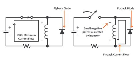 Dc Motor With Transistor Circuit Schematic Under Flyb