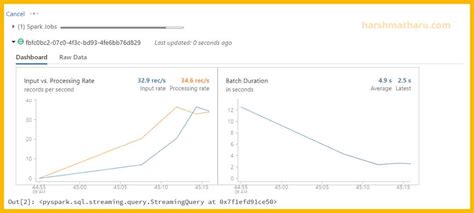 How To Ingest Records From Cosmos Db Using Spark