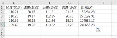 两个经纬度之间的距离计算公式excel Excel经纬度坐标计算距离 腾讯云开发者社区 腾讯云