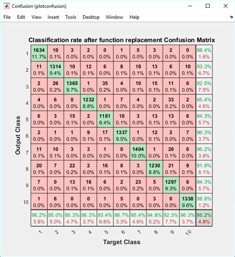 What Is Int8 Quantization And Why Is It Popular For Deep Neural