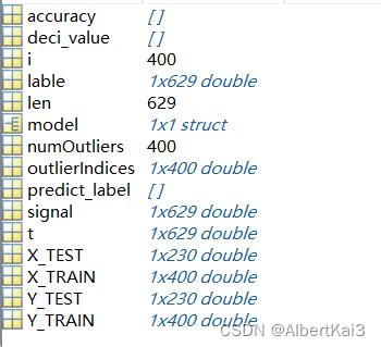 解决在matlab中使用libsvm出现label st argument should be a vector of column is CSDN博客
