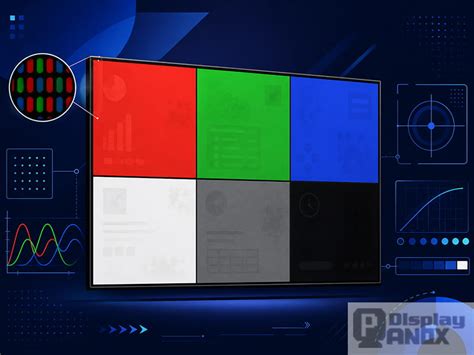 What Is An Oled Screen Burn Test And How Does It Work Oledlcd Supplier
