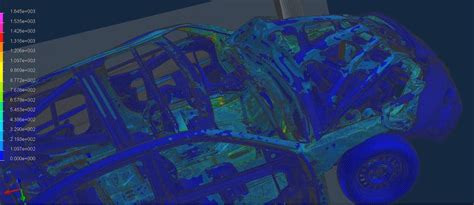 Fea Cfd Aiml And Programming Servicessimulation Dynamics