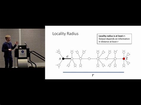 Free Video Conditional Hardness Results For Massively Parallel