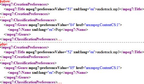The Relative Audio Metadata Blocks Before And After The Clients