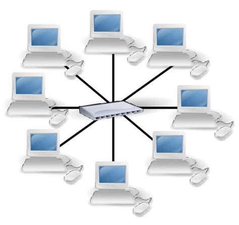 Star Topology Understanding The Centralized Network Design
