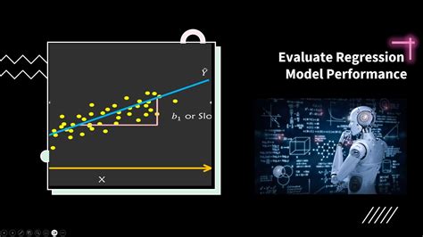 Đánh Giá Hiệu Xuất Mô Hình Evaluate Regression Model Performance Youtube