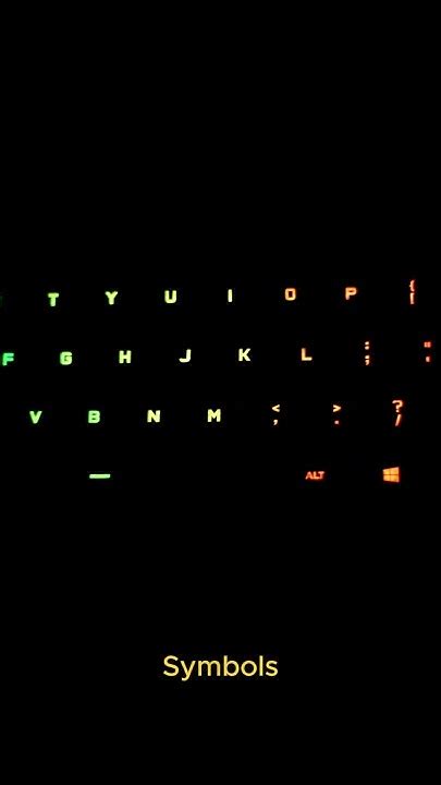 Strong Password Tips You Need To Know Youtube