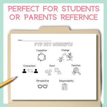 IB PYP Key Concepts Babe Reference Sheet Parent Guide Cheat Sheet