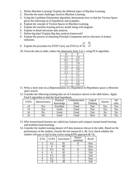Machine Learning Assignment Pdf Machine Learning Principal Component Analysis
