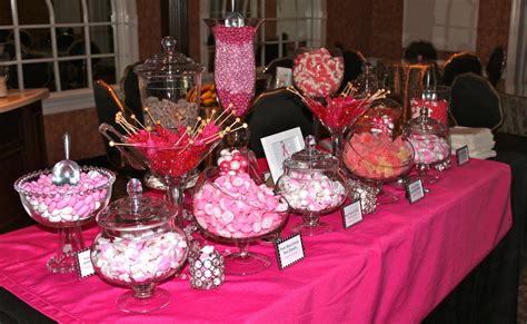 Candy Table Prices At Jayne Griffin Blog