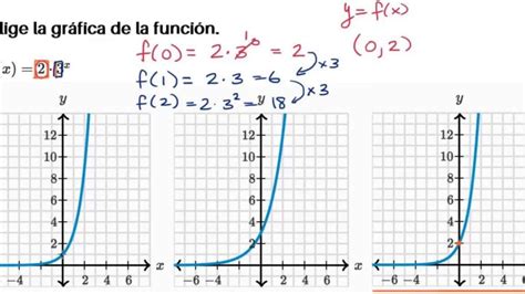 Calcula Funciones Exponenciales Base 9 En Mathematica Guía Fácil