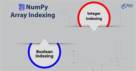 Python Numpy Tutorial Numpy Ndarray And Numpy Array Dataflair