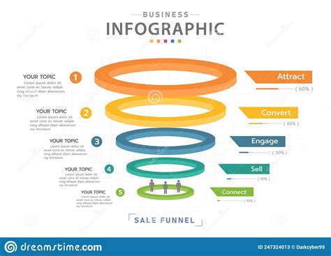 Modern Sales Graph Diagram With Revenue Pie Chart Vector Illustration CartoonDealer