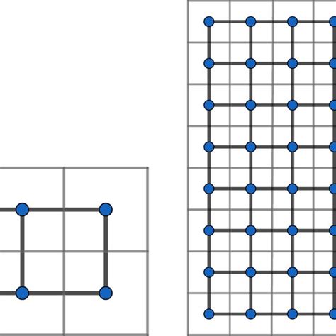 a spanning tree and a crsf on a square grid graph approximating an