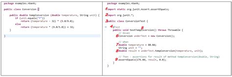 Tutorial De Junit Con Ejemplos Configuración Escritura Y Ejecución De