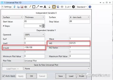 设计与检测 Zemax 基本操作25 模拟激光光束传播：第一部分 高斯光束理论和基于光线的方式 知乎