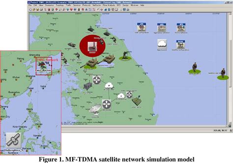 Figure 1 From Development Of Mf Tdma Based Satellite Network System