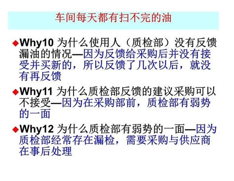 5个为什么 问题分析法 多案例ppt44 知乎