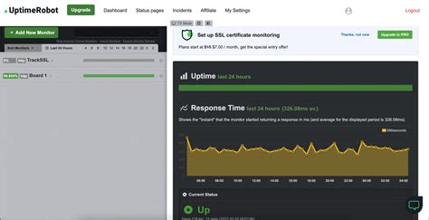 15 Tools For Effective Ssl Certificate Expiry Monitoring Trackssl