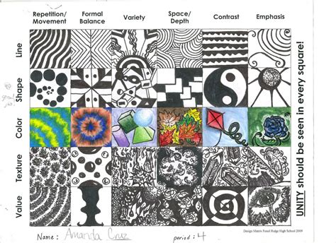 Elements And Principles Of Design Matrix
