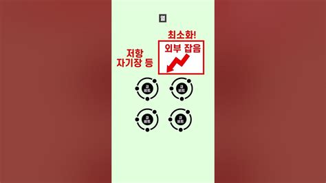 양자 컴퓨터 상용화 젠슨황은 왜 어렵다고 했을까 쉬운 설명 Youtube