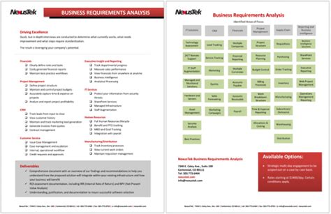 Free Risk Analysis Templates Word Excel