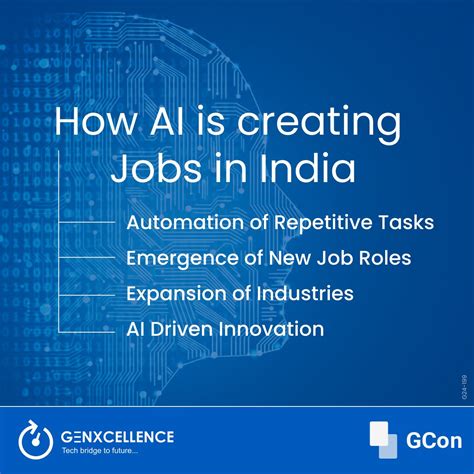 ai jobs in india growth opportunities genxcellence software pvt ltd