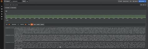 Elasticsearch Json Formatted Logs Are Way To Granular Possible To Filter A Specific Field
