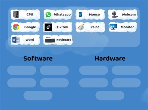 Software Vs Hardware Group Sort