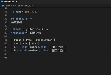 Vs Code Jsdoc