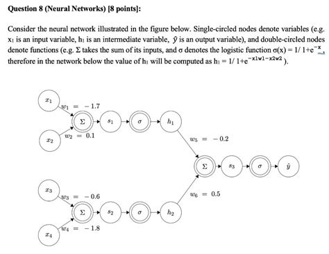 Solved Question Neural Networks Points Consider The Chegg