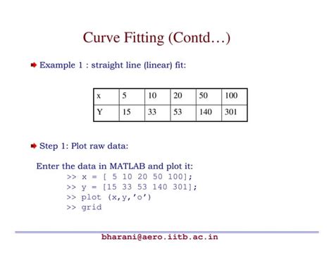 matlab solved problems pdf