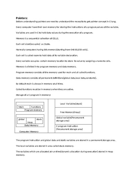 Pointer Notes Pointers Before Understanding Pointers We Need To