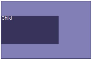 Centering With Css Div