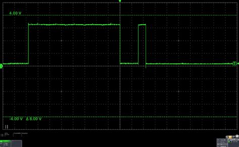 Speed Up SPI Communication Between RPi And Arduino Uno Networking Protocols And Devices