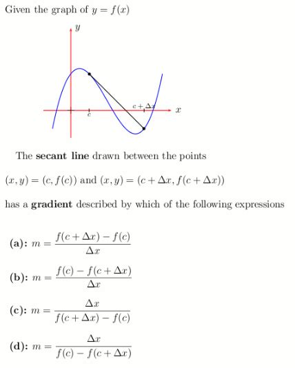 solved given the graph of y f x the secant line drawn