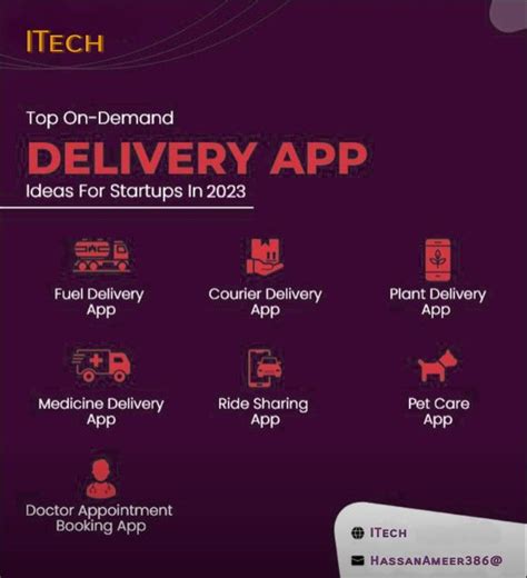 Flutter App Development Web Ai Top Toprated Application New Akash Ameer