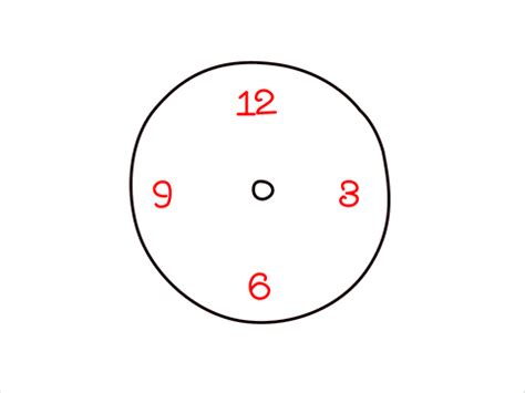 How To Draw A Wall Clock Step By Step 7 Easy Phase