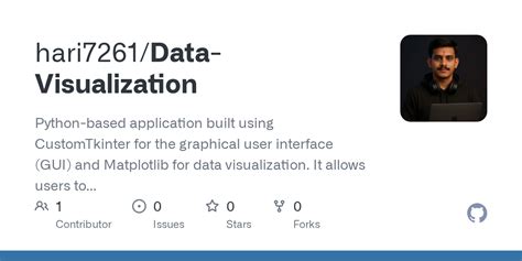 Github Hari7261data Visualization Python Based Application Built