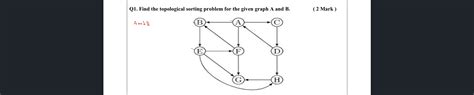 Solved Find The Topological Sorting Problem For The Given