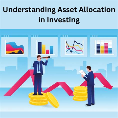 The Role Of Asset Allocation In Investing Search Infography 2025