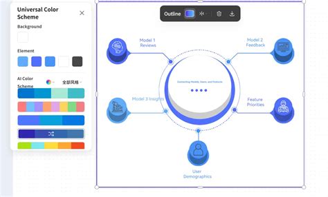 用ai生成器解锁知识图谱（knowledge Graphs），轻松搭建知识体系！