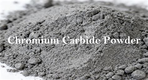 Chromium Carbide Powder Armorpowder