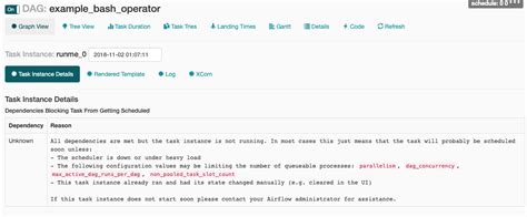 Not Able To Run Example Dag · Issue 261 · Puckeldocker Airflow · Github
