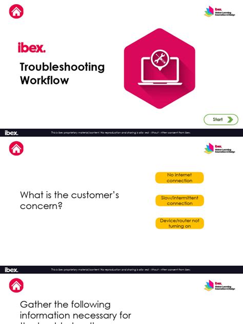 Troubleshooting Workflow For Assessment 2 Pdf Troubleshooting